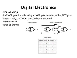 _Digital_Electronics_II.pdf circuits and circuit diagrams | PPT