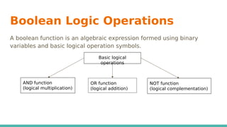 Digital electronics lesson 2 | PDF