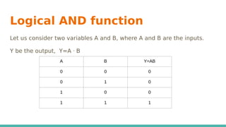 Digital electronics lesson 2 | PDF