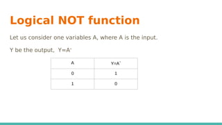Digital electronics lesson 2 | PDF