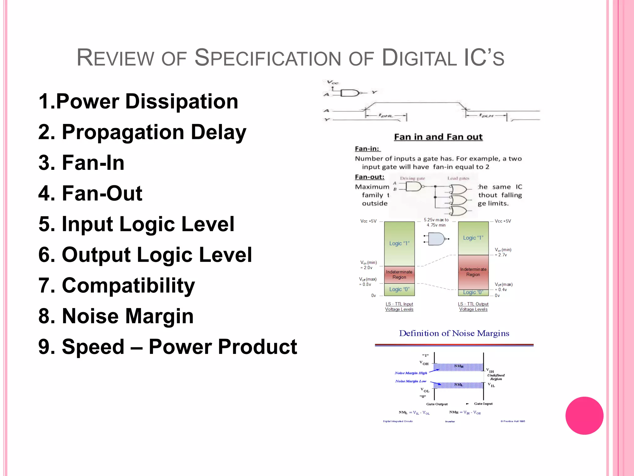 Digital electronics logic families | PPTX