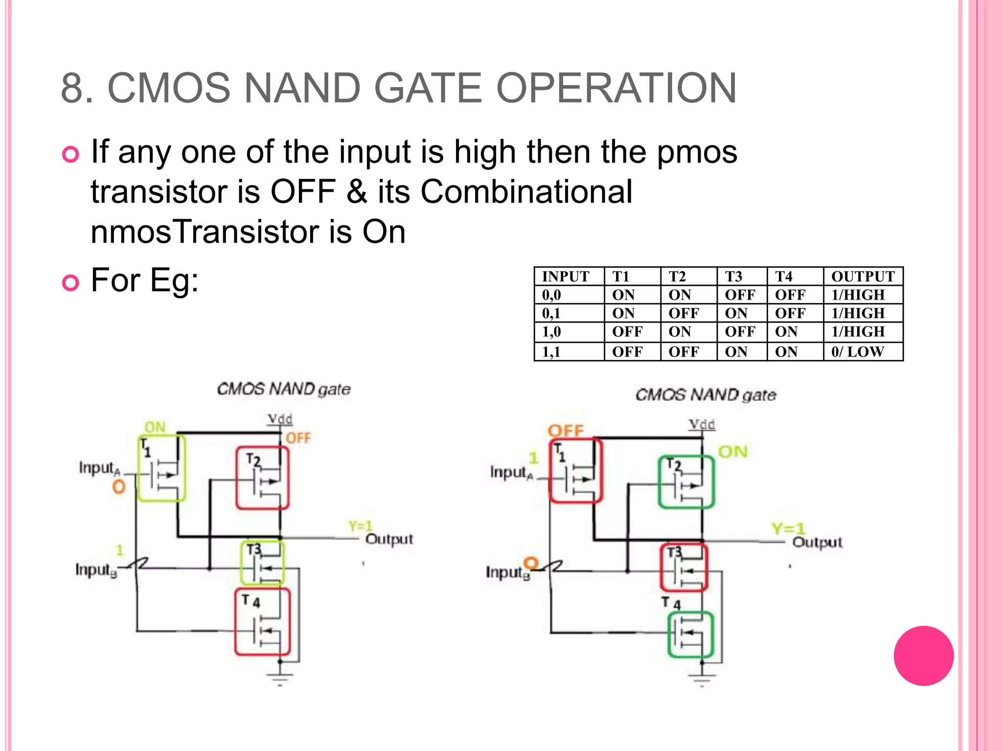 Digital electronics logic families | PPTX