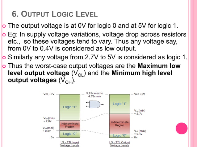 Digital electronics logic families | PPTX