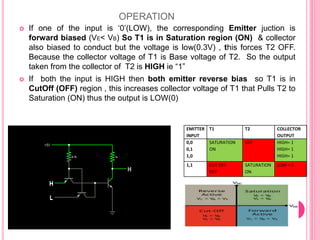 Digital electronics logic families | PPTX