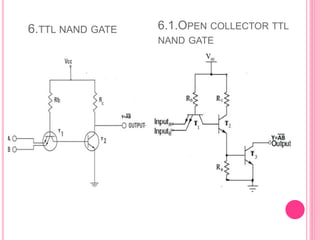 Digital electronics logic families | PPTX