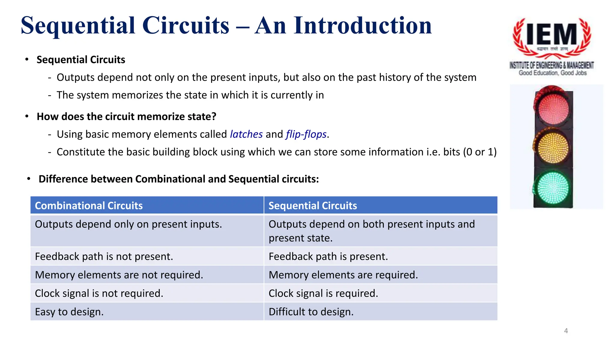 Digital_Electronics_Module_4_Sequential_Circuits v0.6.pptx