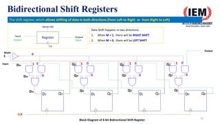 Digital_Electronics_Module_4_Sequential_Circuits v0.6.pptx