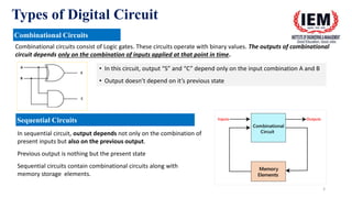 Digital_Electronics_Module_4_Sequential_Circuits v0.6.pptx