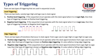 Digital_Electronics_Module_4_Sequential_Circuits v0.6.pptx