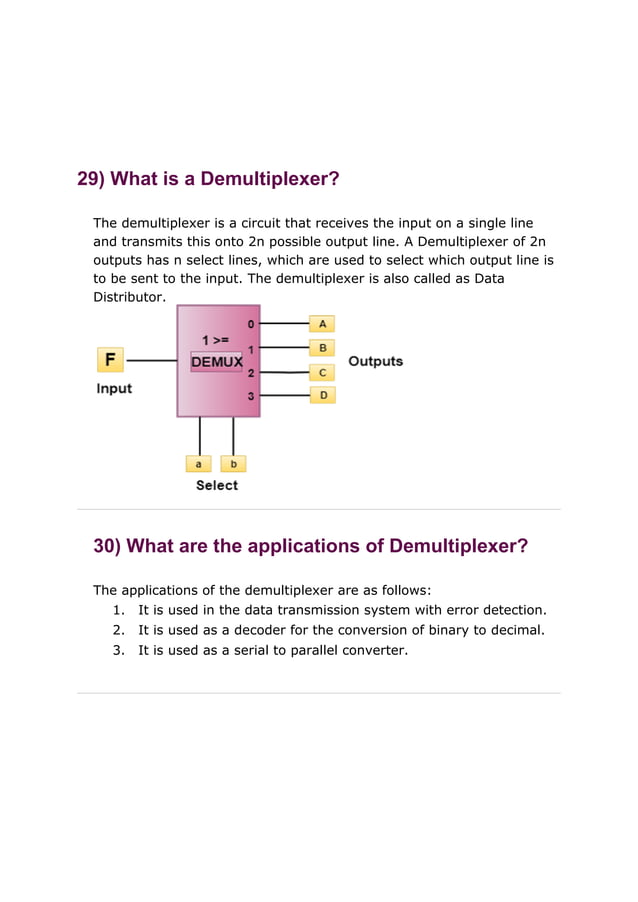 Digital Electronics Most Essential and Frequently Asked Interview ...