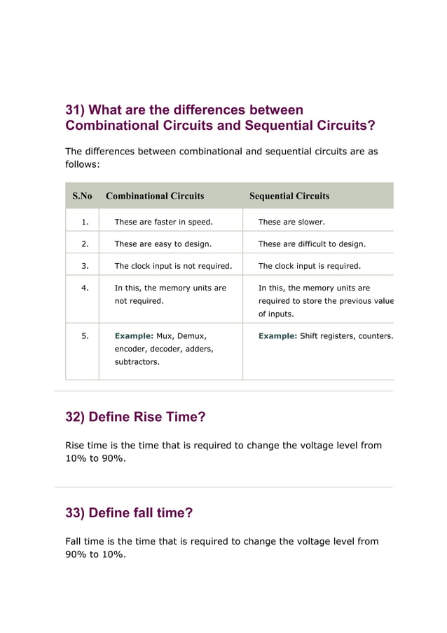 Digital Electronics Most Essential and Frequently Asked Interview Questions | PDF