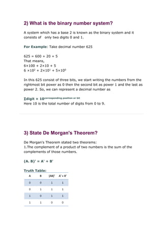Digital Electronics Most Essential and Frequently Asked Interview ...