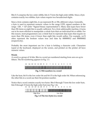 Digital Electronics Notes | PDF