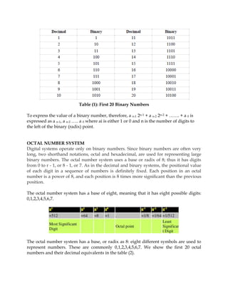 Digital Electronics Notes | PDF