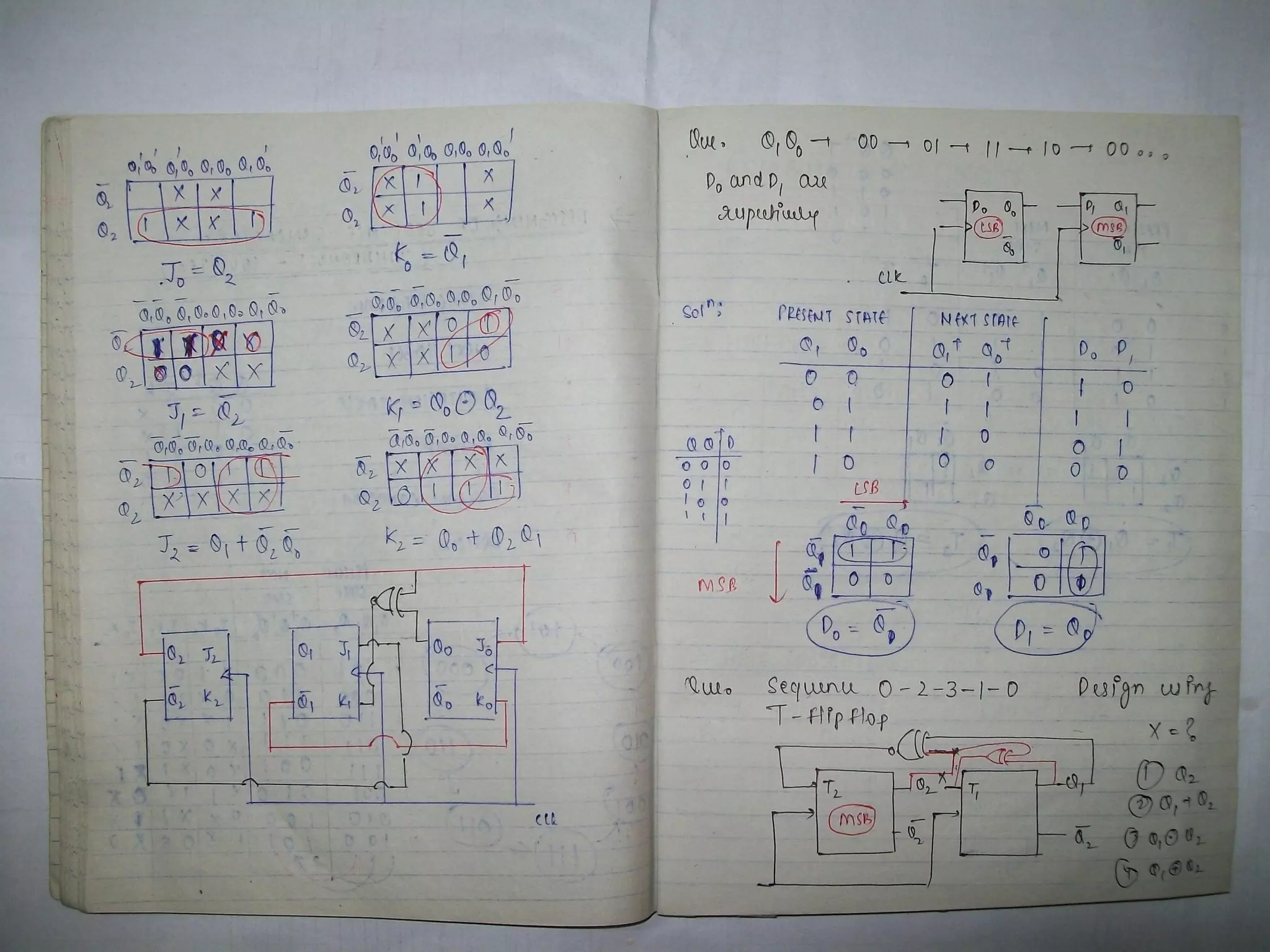 Digital electronics notes | PPT