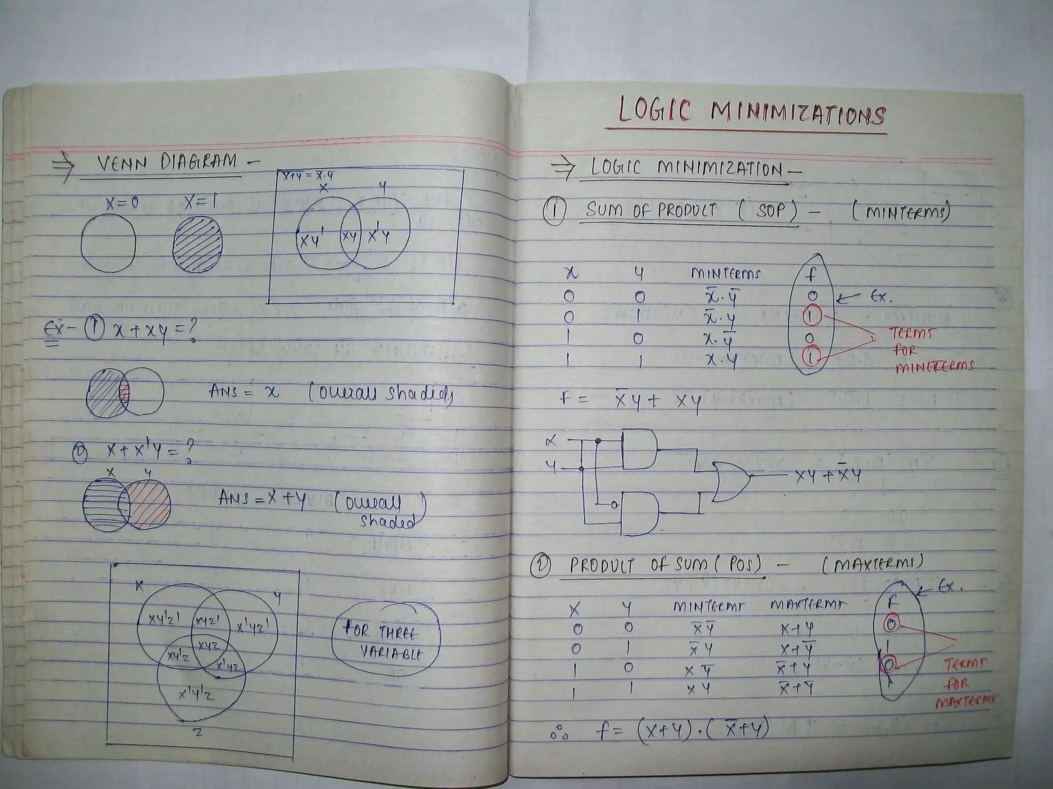 Digital electronics notes | PDF | Programming Languages | Computing