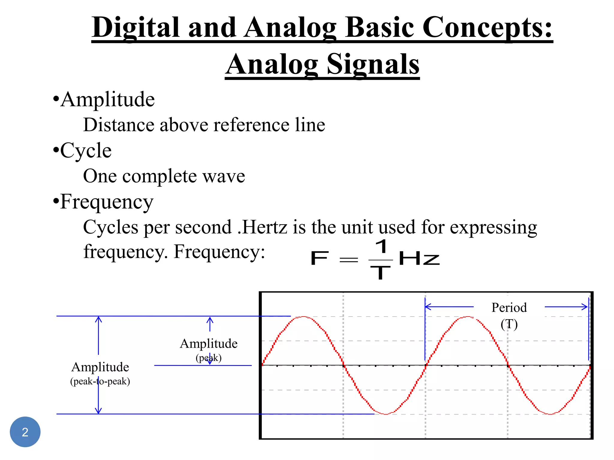 Digital Electronics Notes.pdf