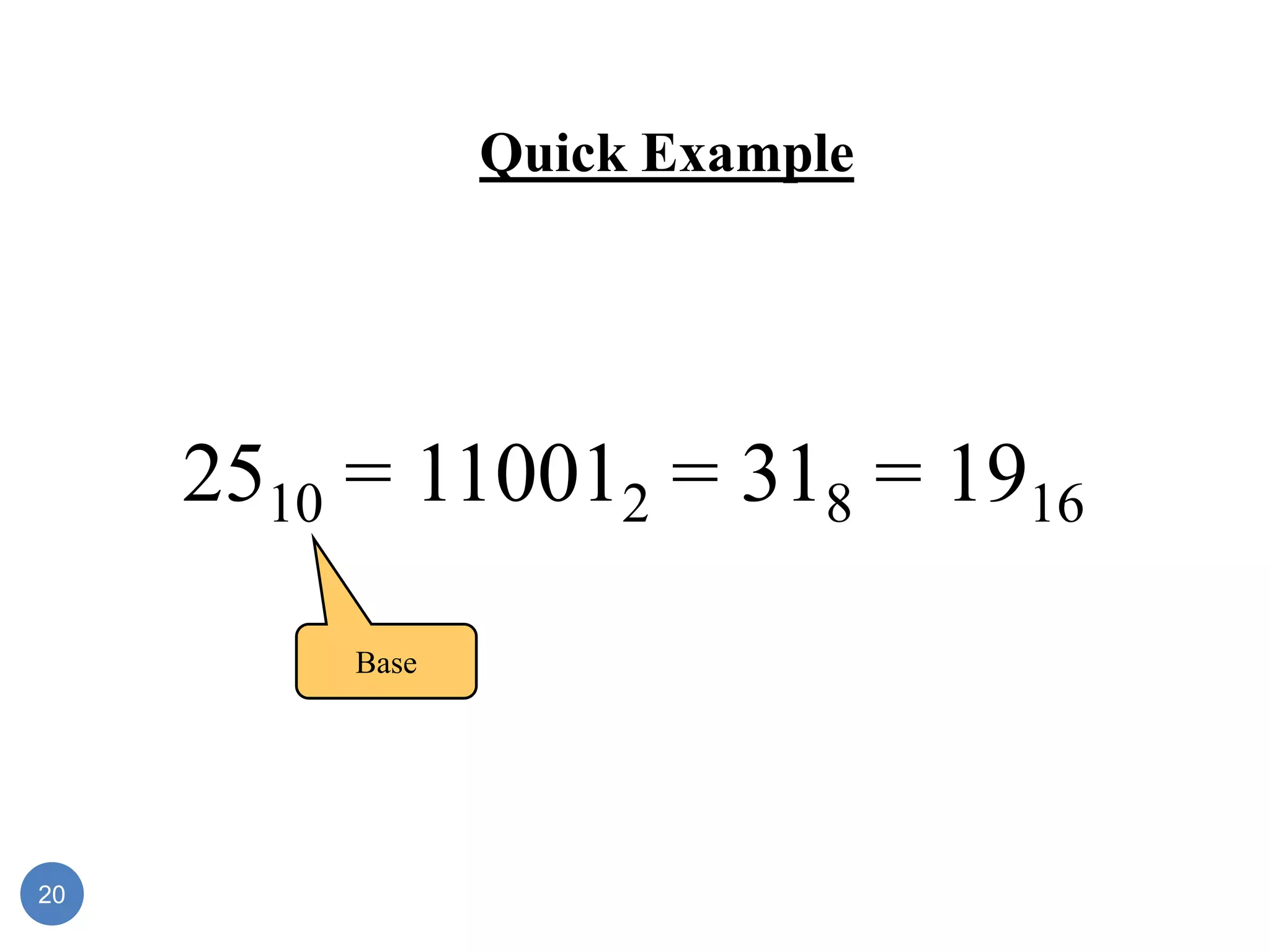 Digital Electronics Notes.pdf