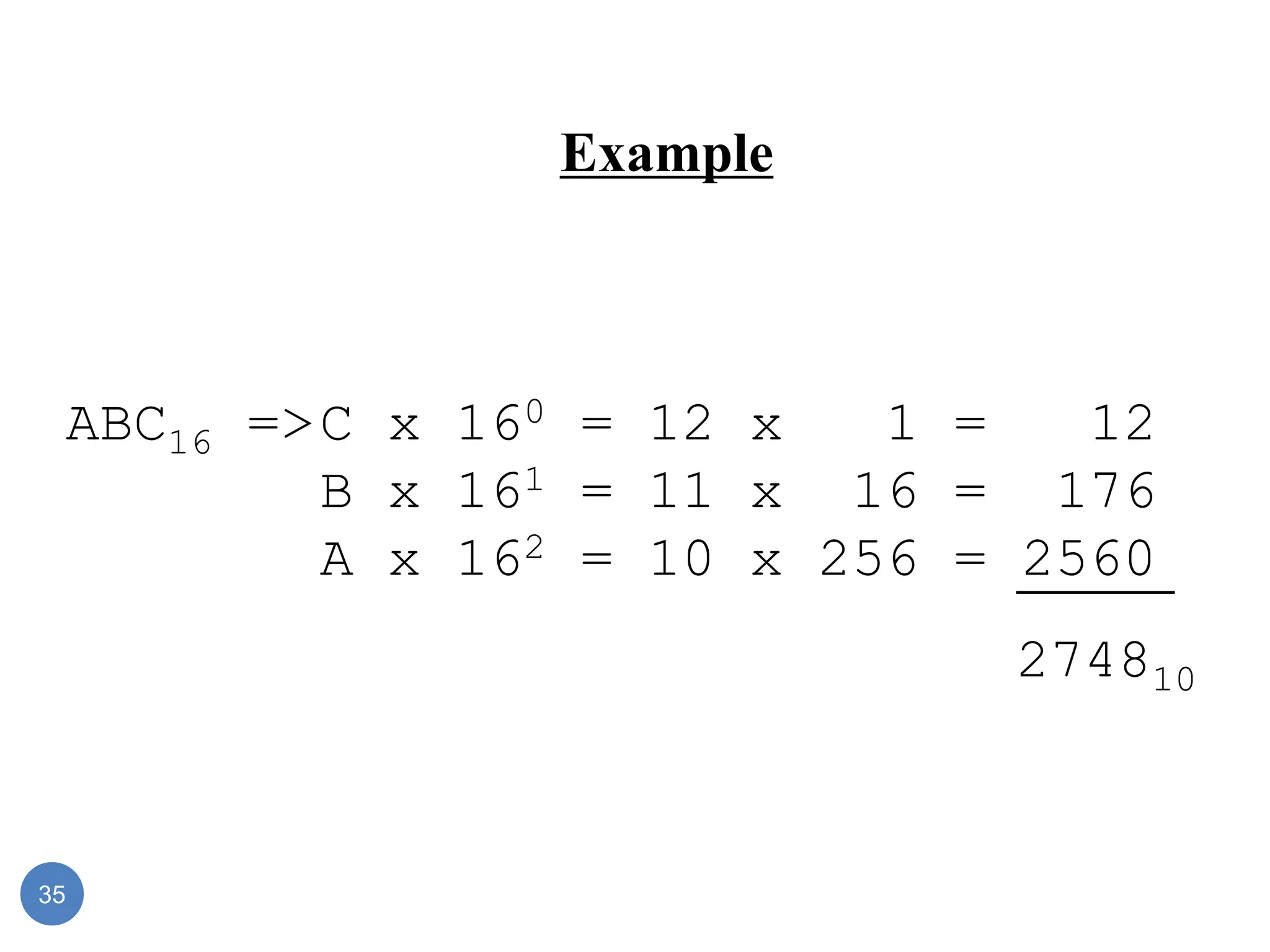 Digital Electronics Notes.pdf