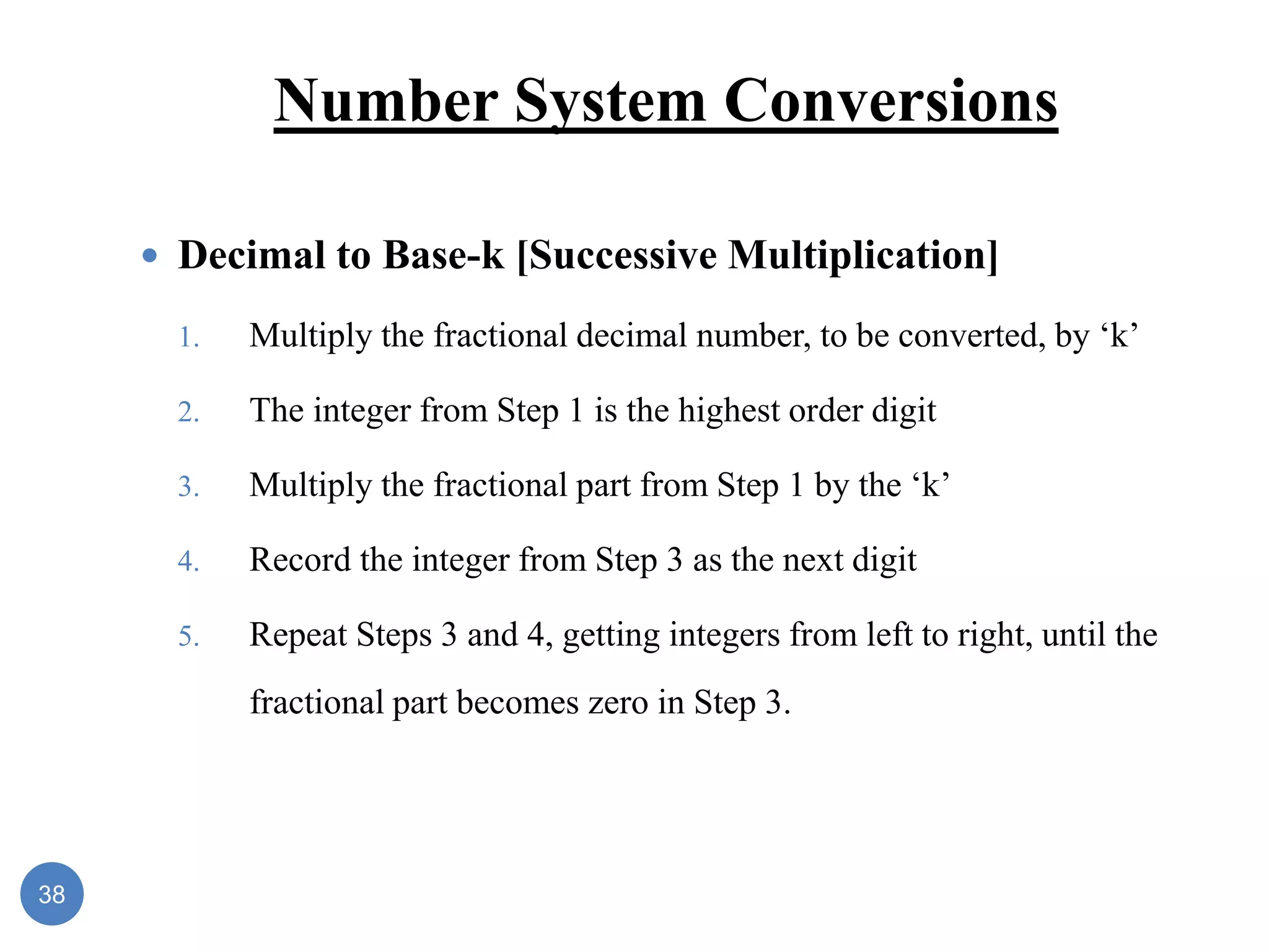 Digital Electronics Notes.pdf