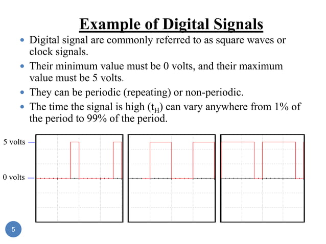 Digital Electronics Notes.pdf