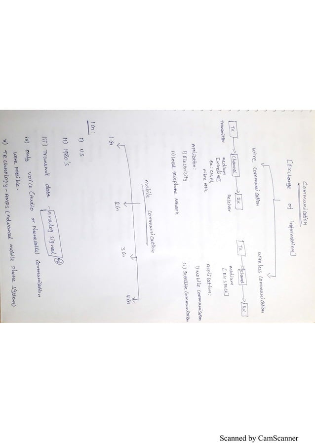 Digital Electronics Notes.pdf