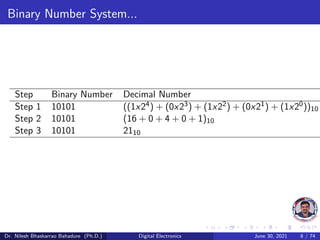 Digital electronics number system gates and boolean theorem | PDF