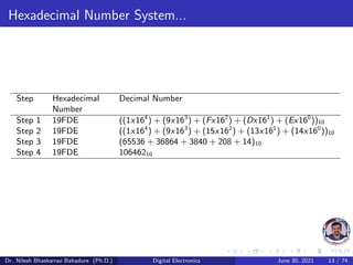 Digital electronics number system gates and boolean theorem | PDF