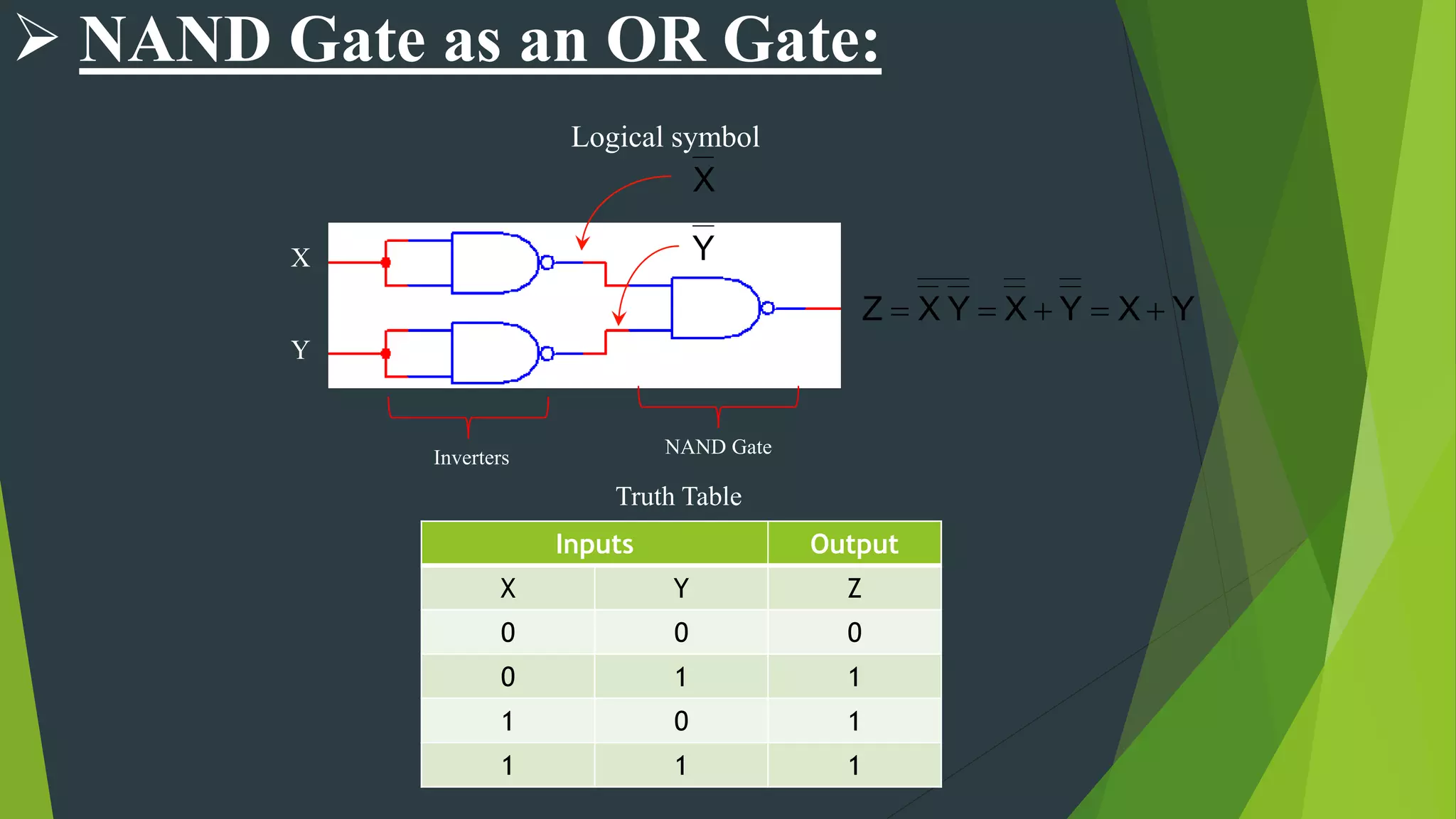 Logic gates and NAND and NOR univarsal gates | PPTX