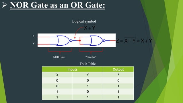 Logic gates and NAND and NOR univarsal gates | PPTX