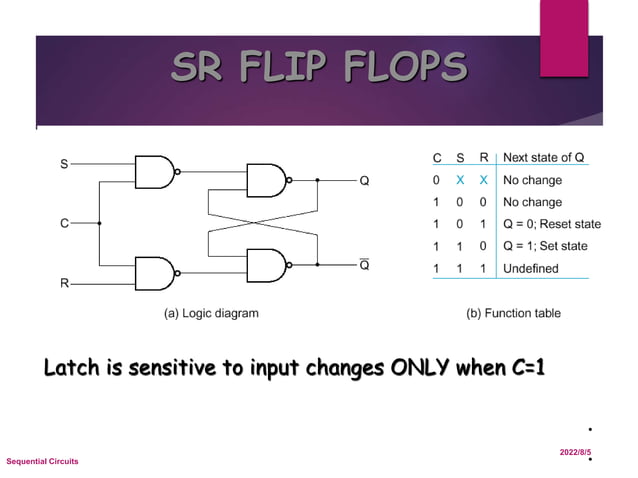 DIGITAL ELECTRONICS PPT 1.ppt