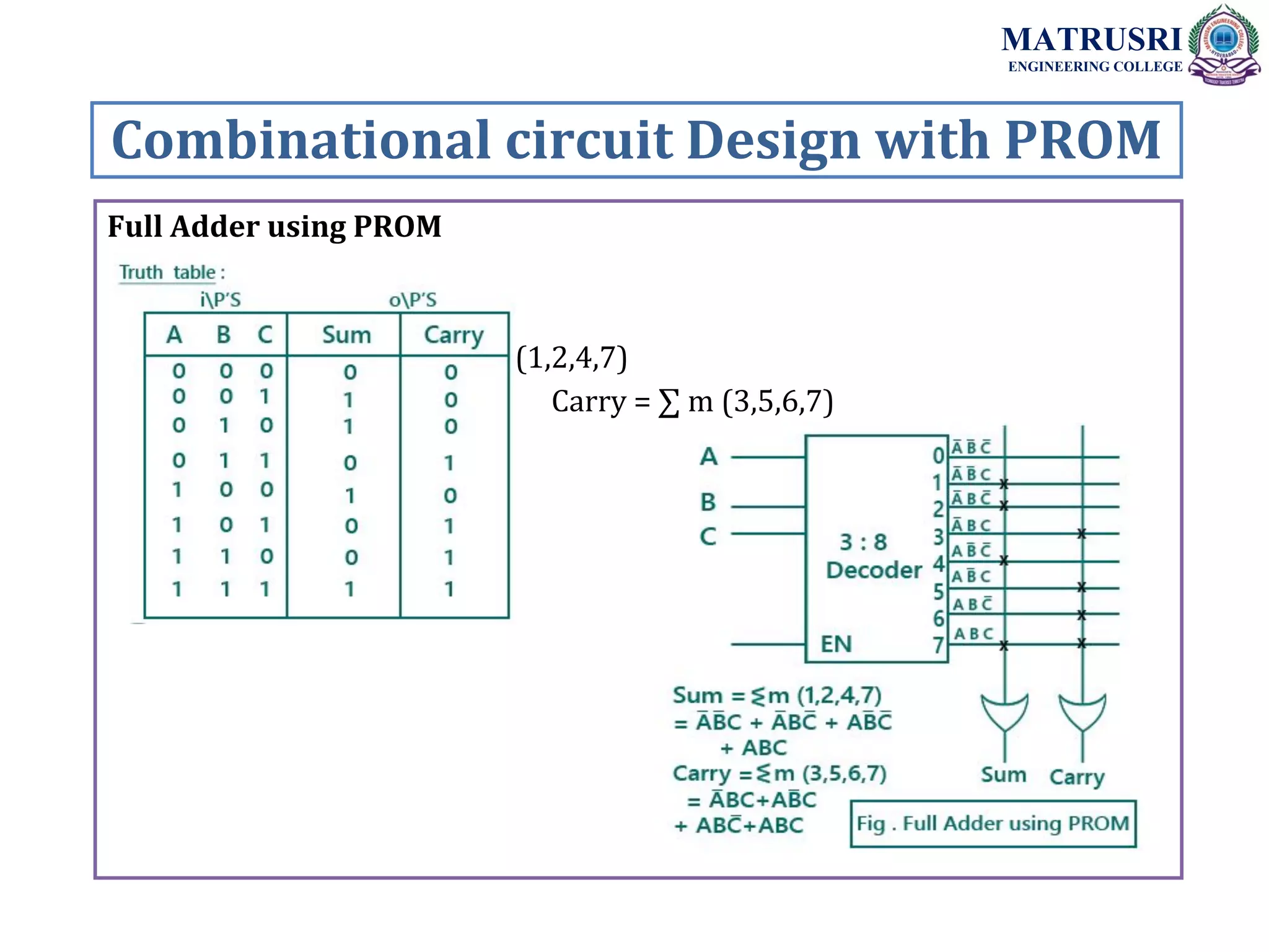 CPLD & FPGA | PDF