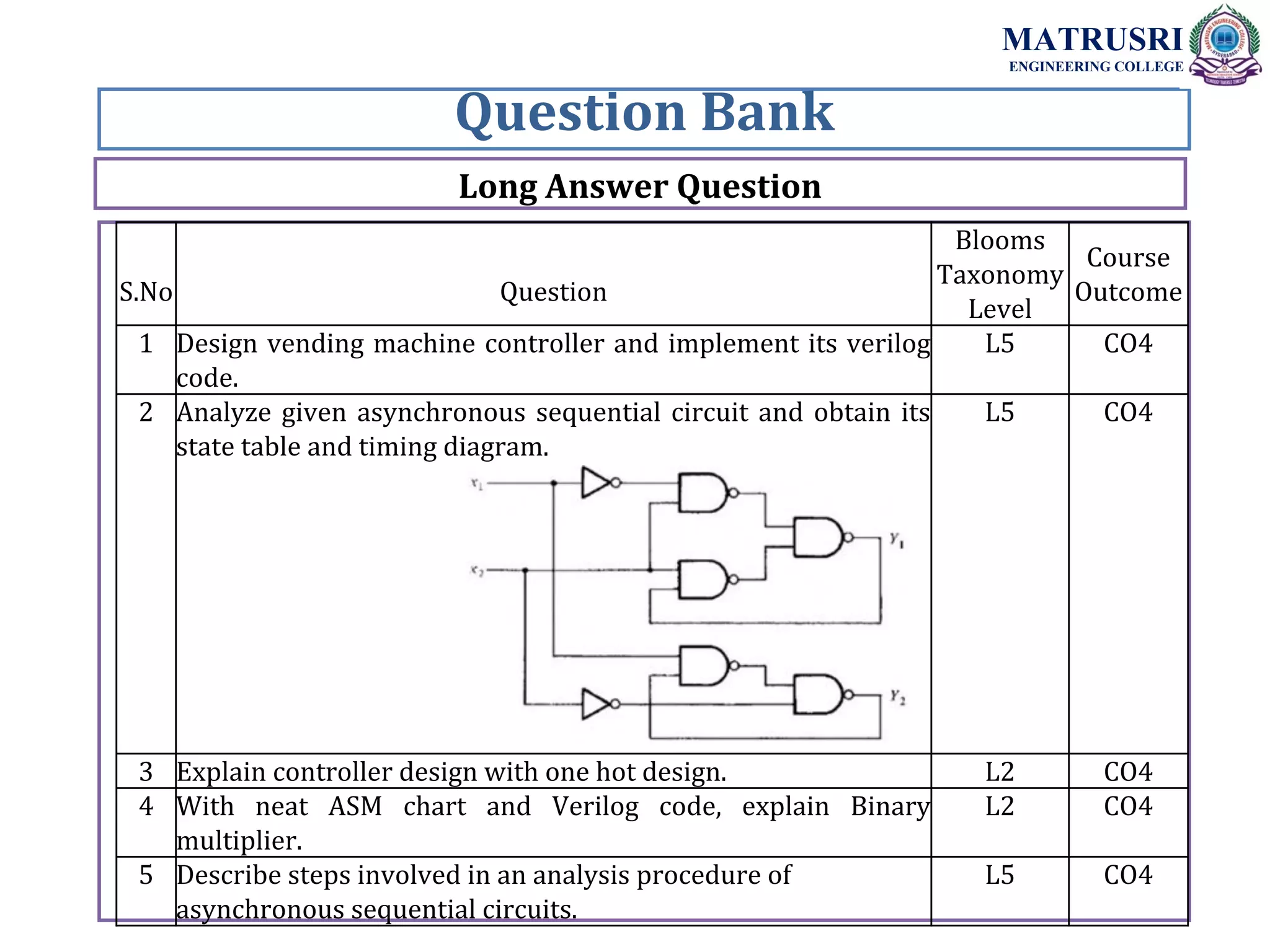 Synchronous sequential Circuits | PDF
