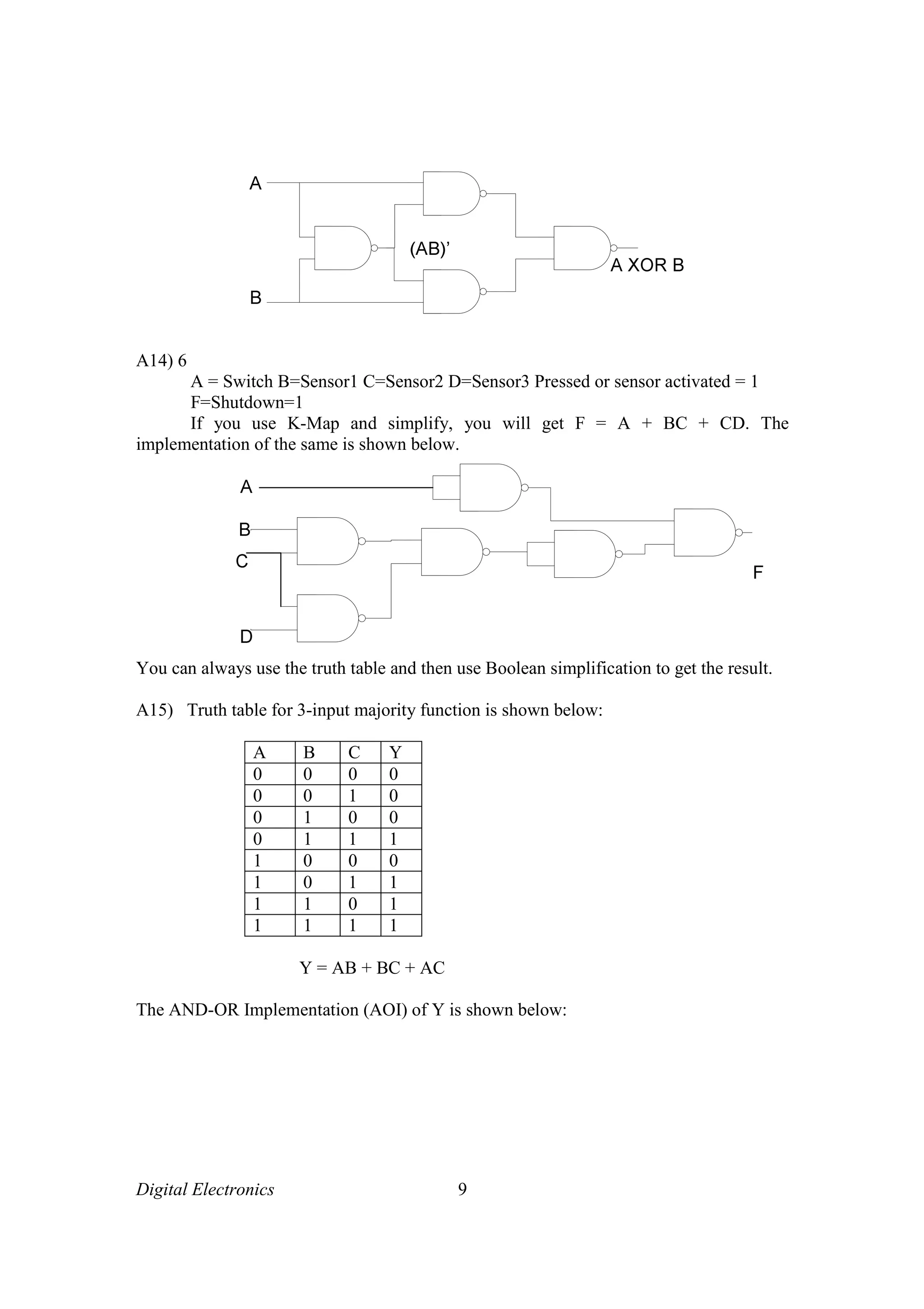 Digital Electronics Questions and Answers | PDF