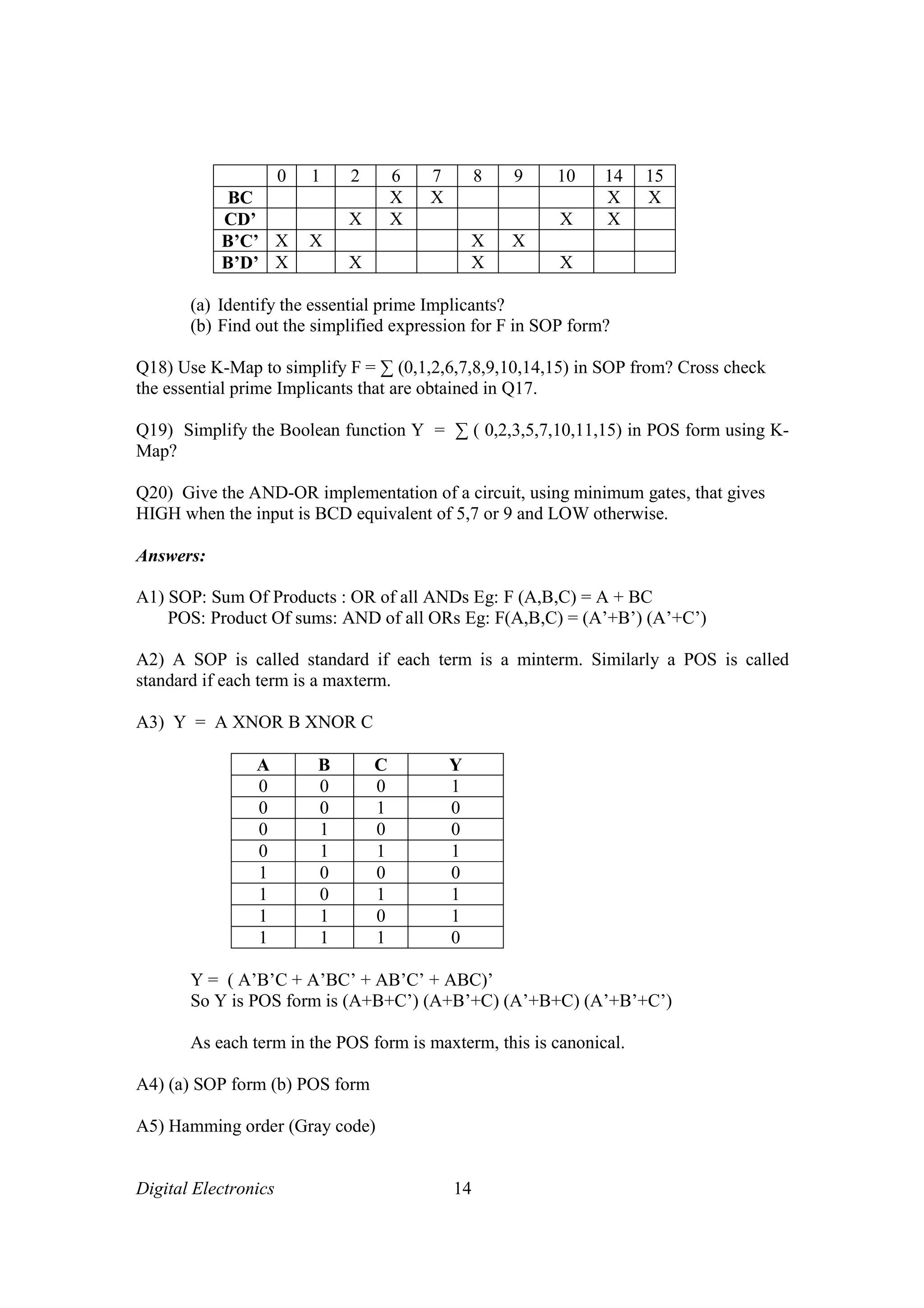 Digital Electronics Questions and Answers | PDF