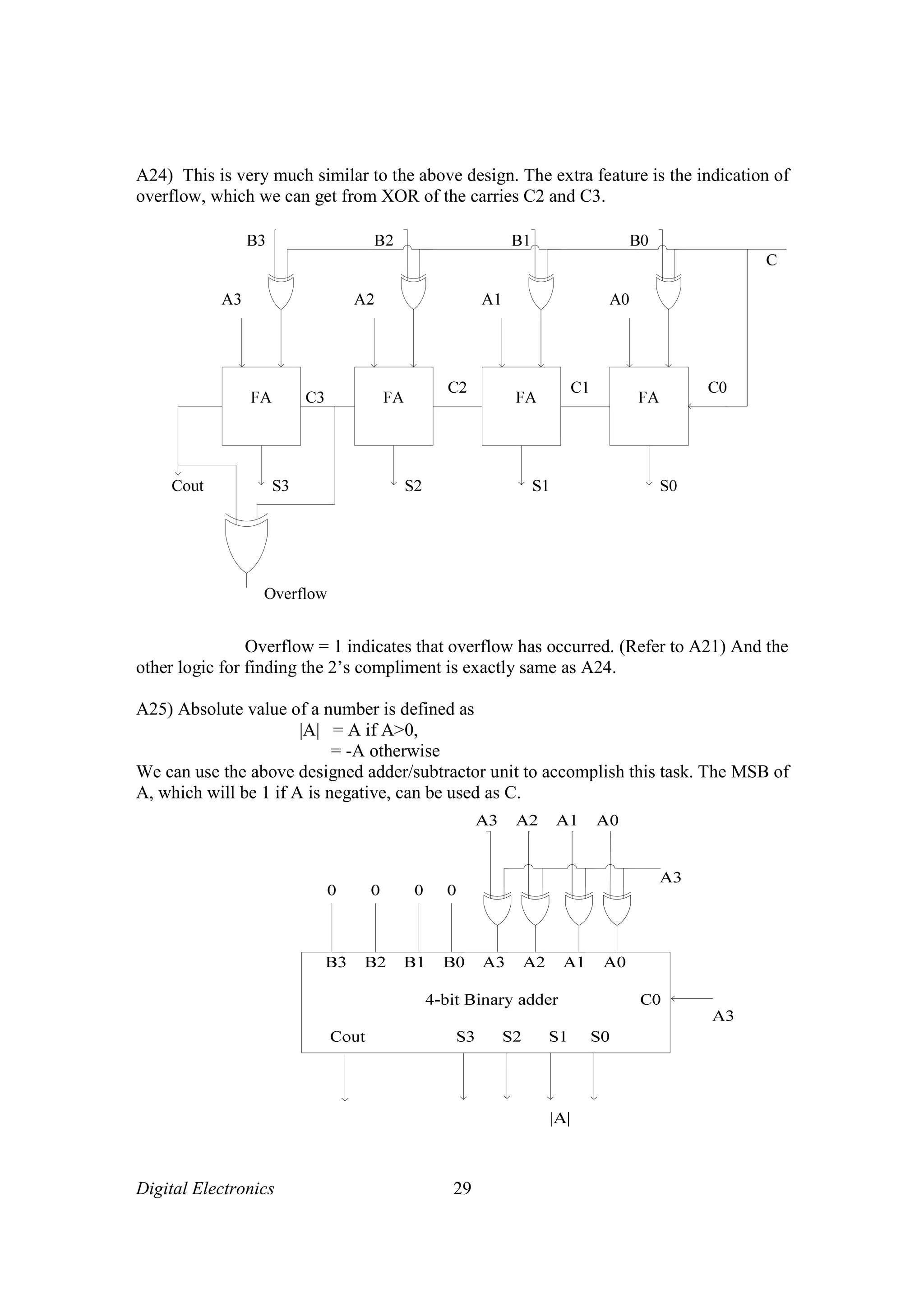 Digital Electronics Questions and Answers | PDF