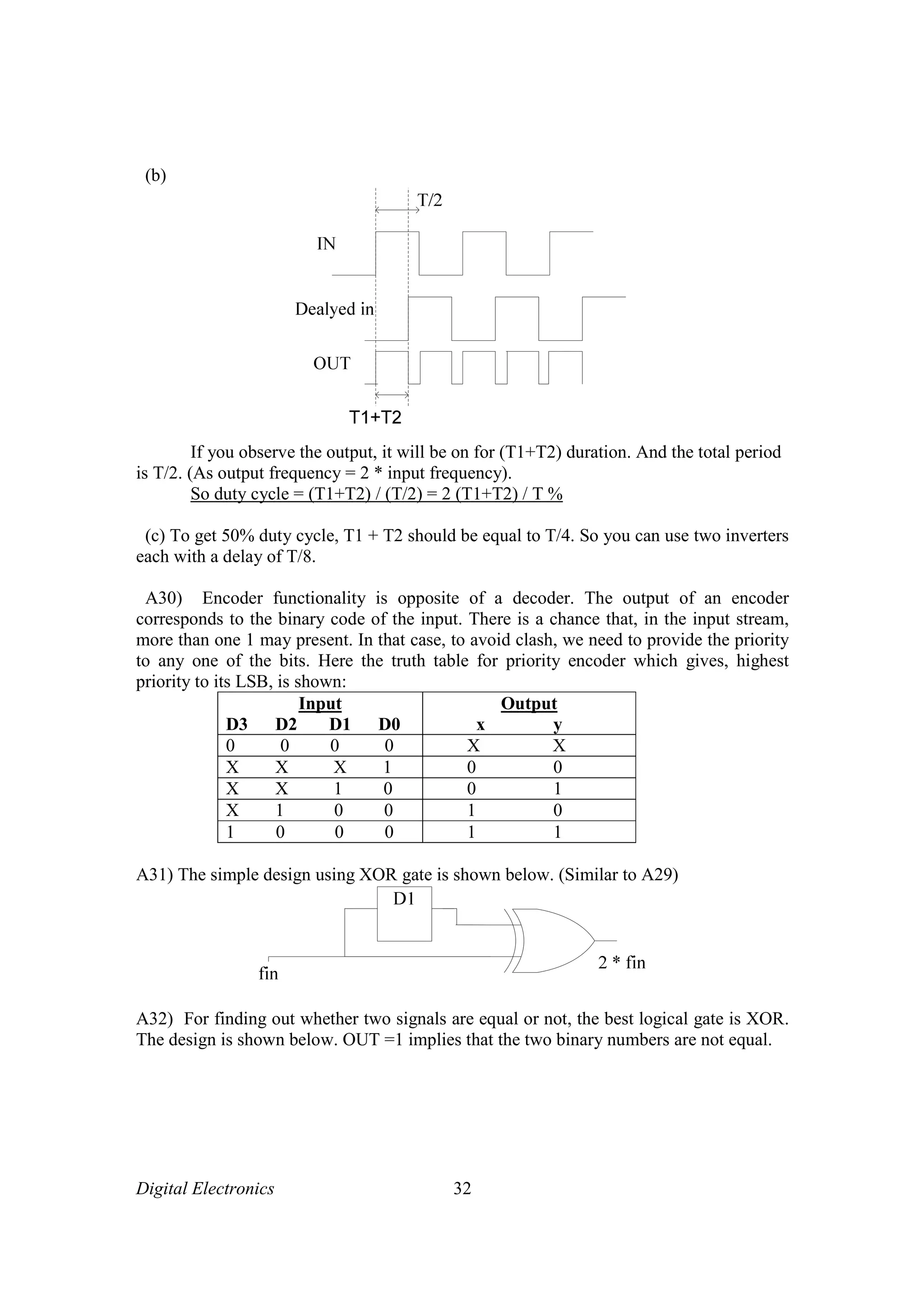 Digital Electronics Questions and Answers | PDF