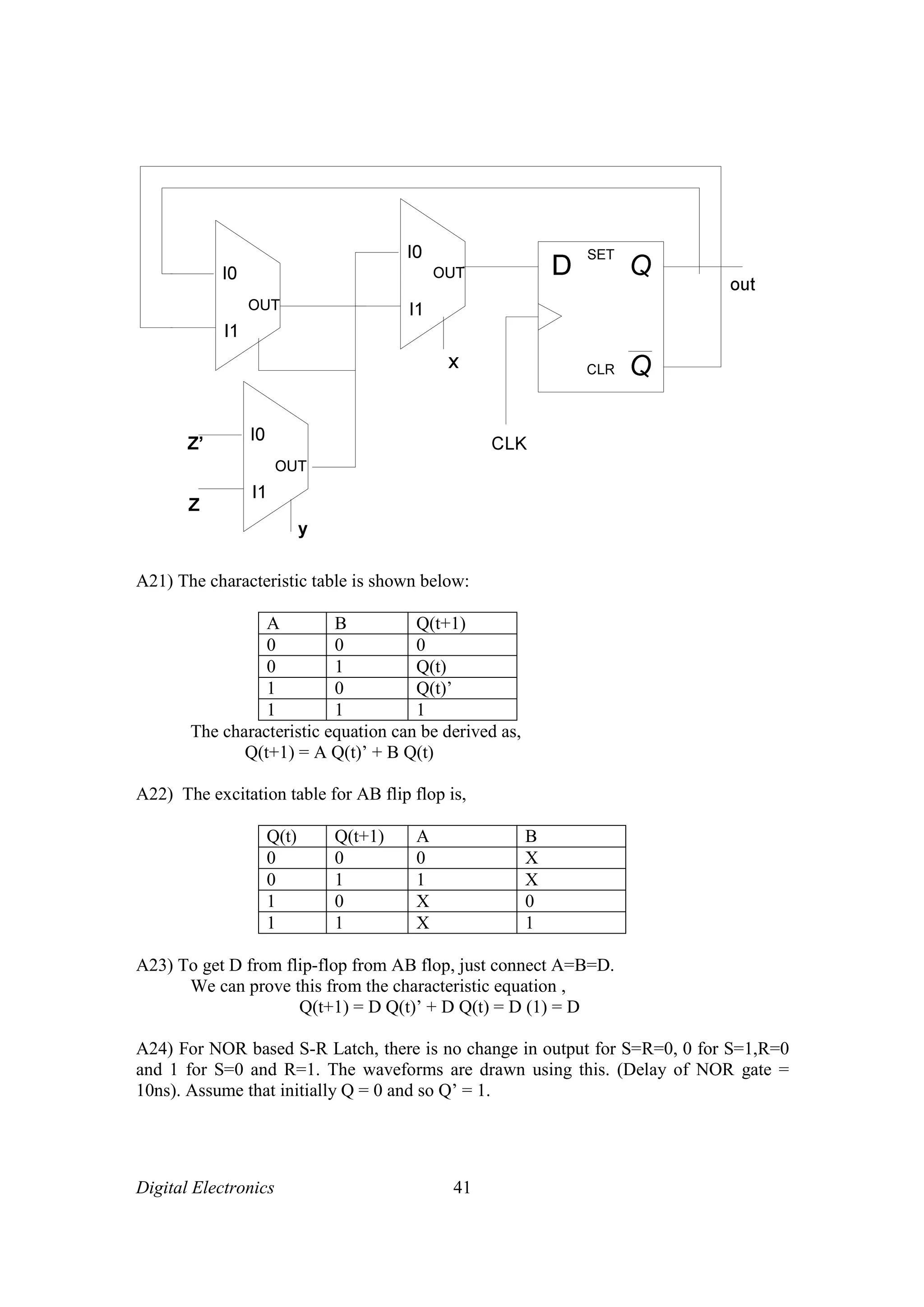 Digital Electronics Questions and Answers | PDF