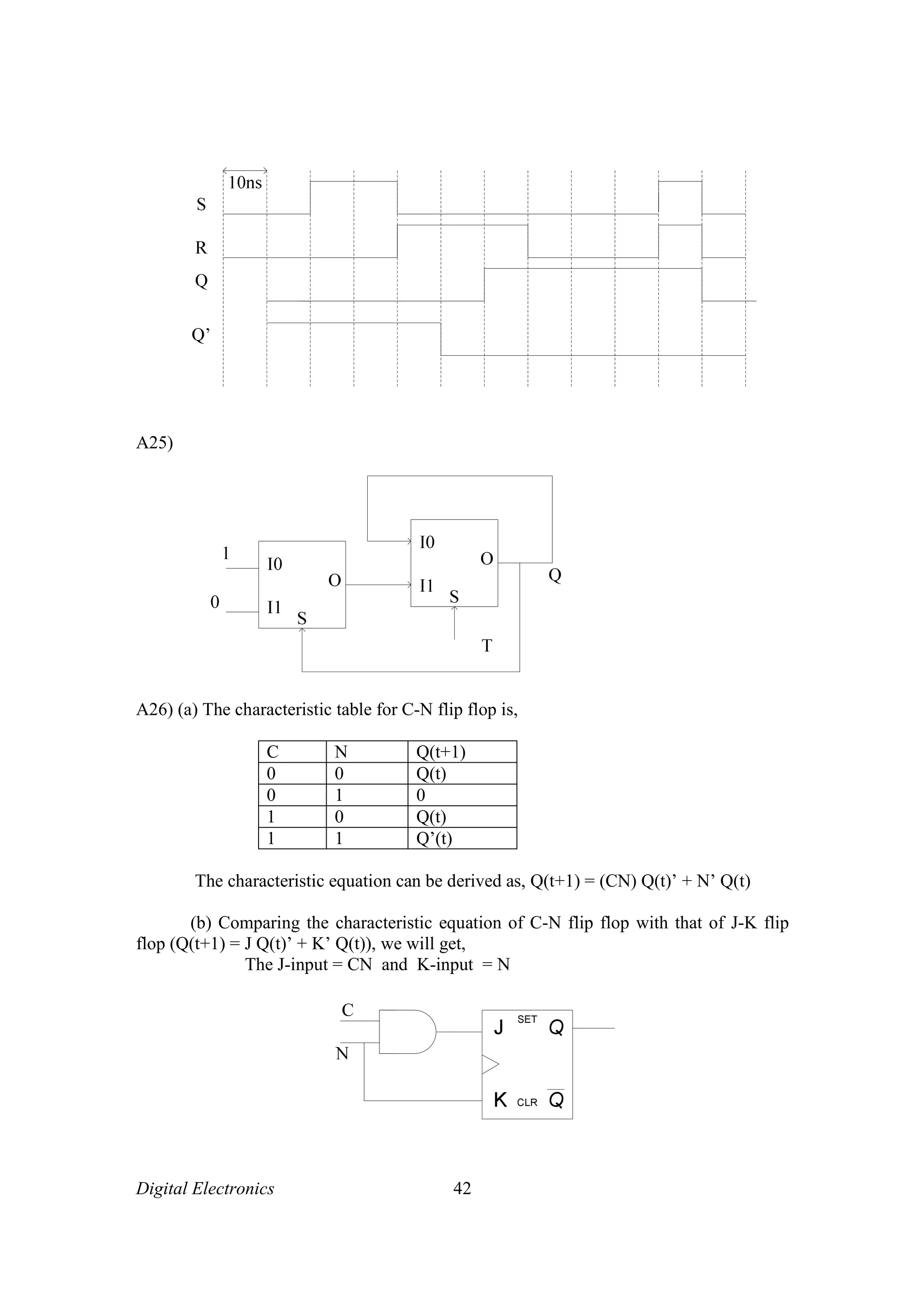 Digital Electronics Questions and Answers | PDF