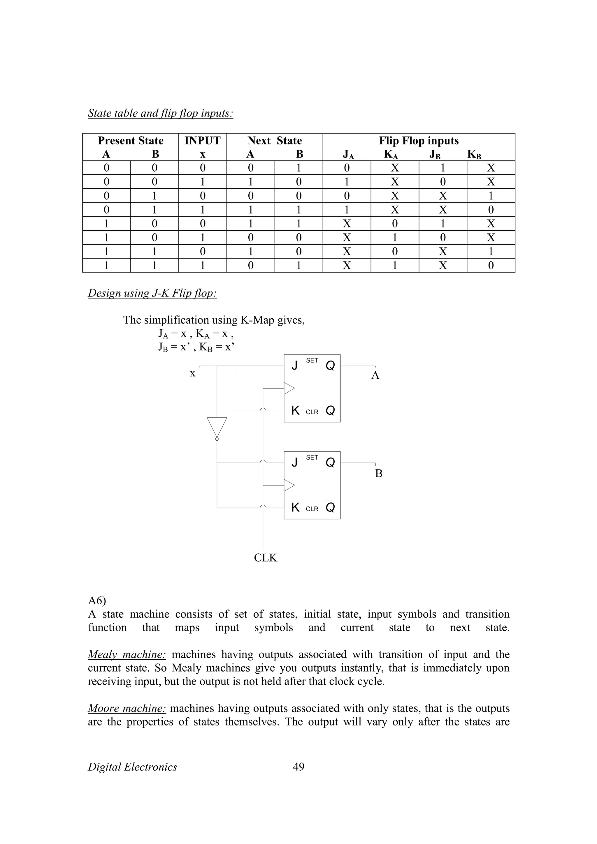 Digital Electronics Questions and Answers | PDF