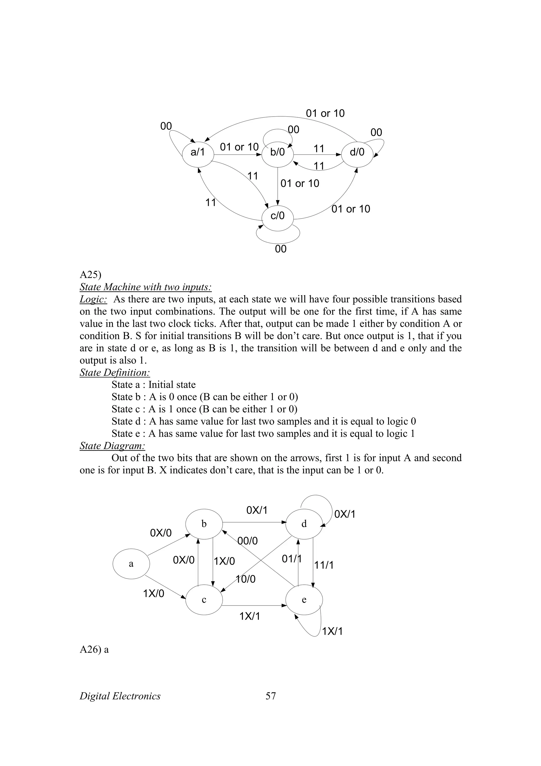 Digital Electronics Questions and Answers | PDF