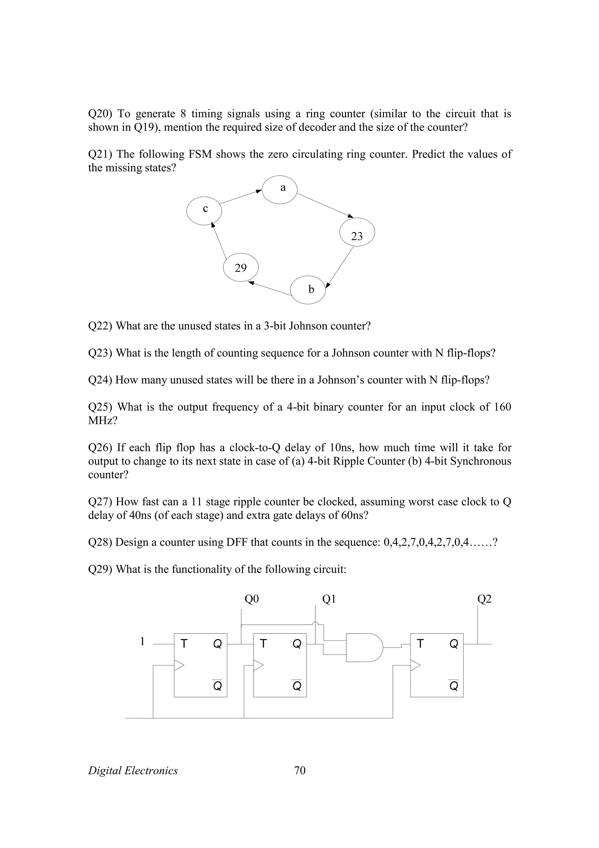 Digital Electronics Questions and Answers | PDF