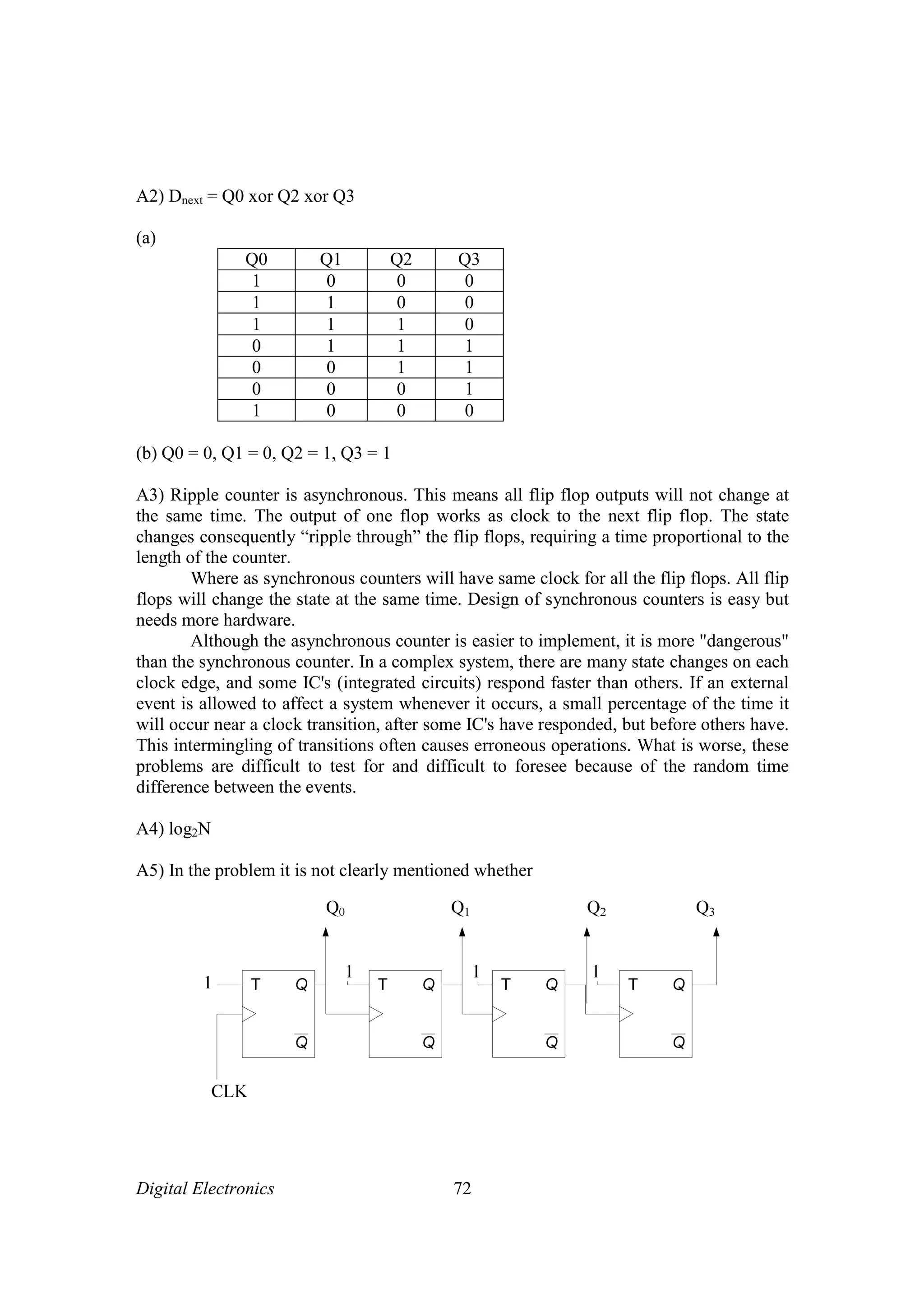 Digital Electronics Questions and Answers | PDF