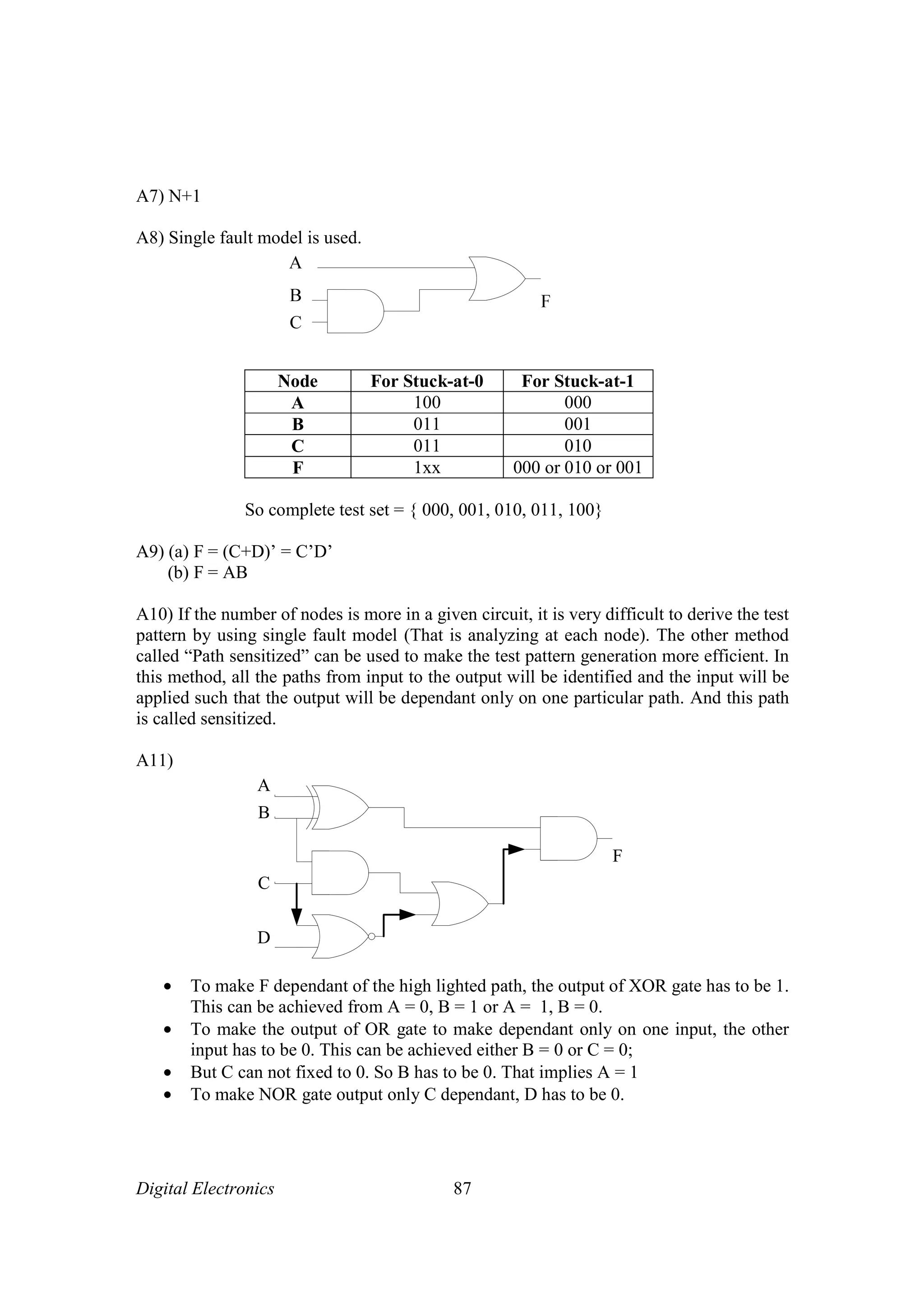 Digital Electronics Questions and Answers | PDF