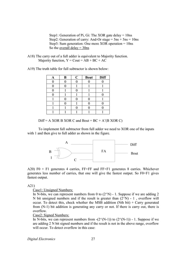 Digital Electronics Questions and Answers | PDF | Programming Languages ...