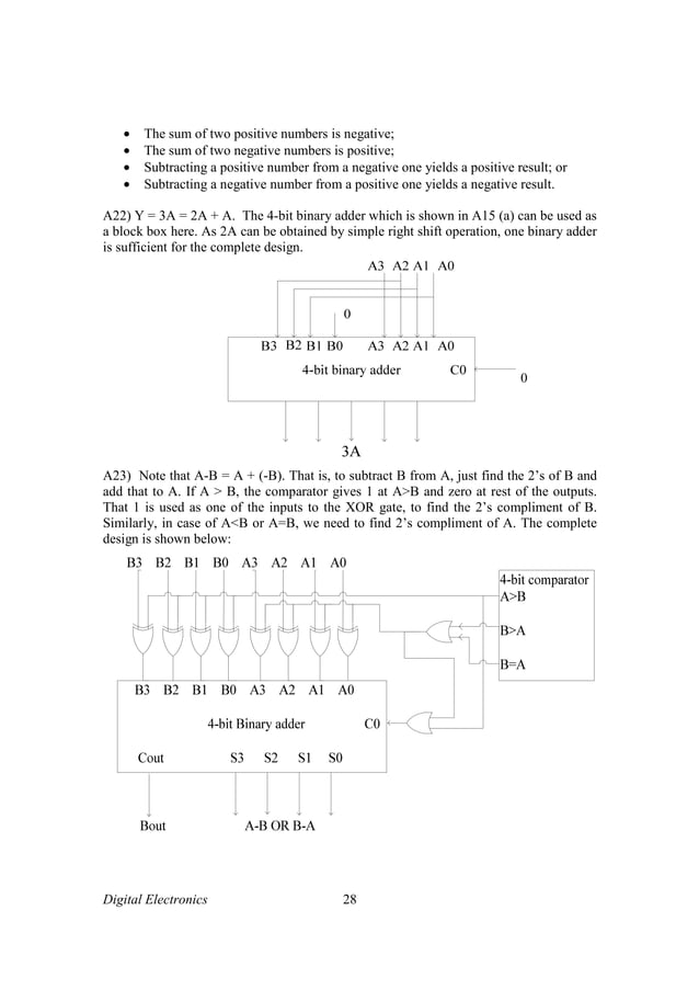Digital Electronics Questions and Answers | PDF | Programming Languages ...