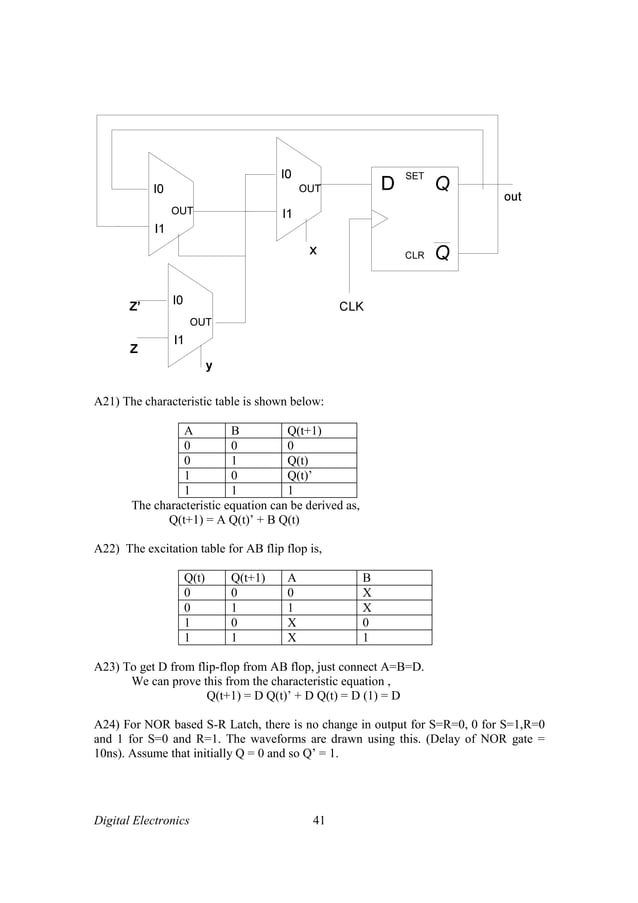 Digital Electronics Questions and Answers | PDF | Programming Languages | Computing
