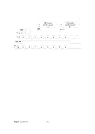 Digital Electronics Questions and Answers | PDF