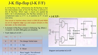 Digital Electronics R-S, J-K flip flop etc.pptx