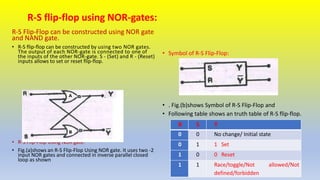 Digital Electronics R-S, J-K flip flop etc.pptx